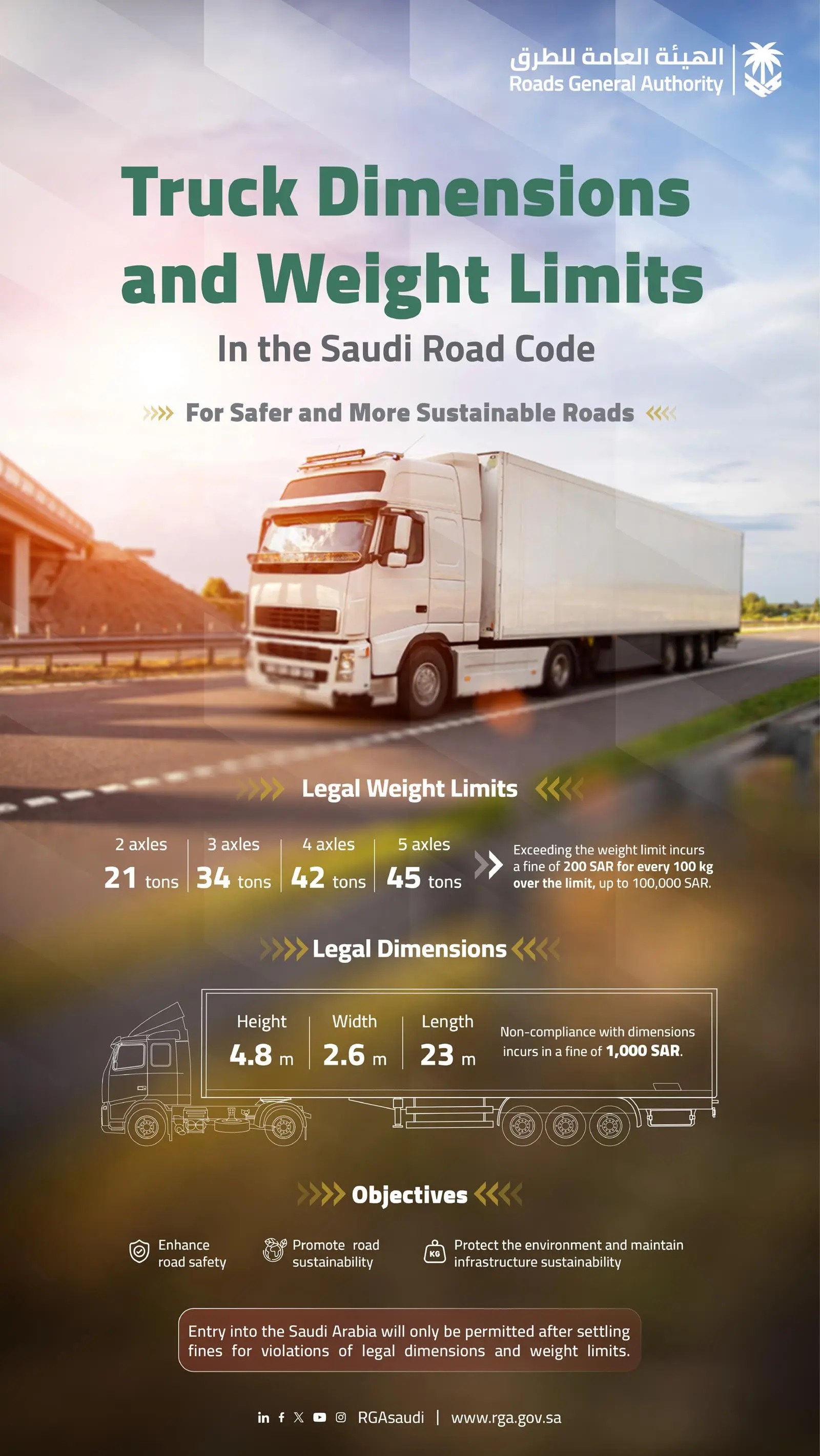 Riyadh Daily